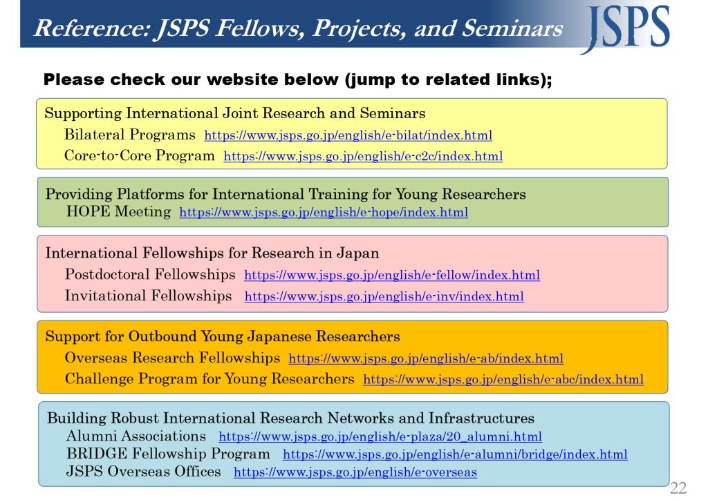 Program JSPS – JAAI JSPS